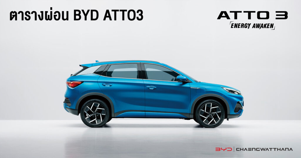 ตารางผ่อน BYD ATTO3 - BYD ChaengWatthana BYD จินหลง แจ้งวัฒนะ โชว์รูม ...
