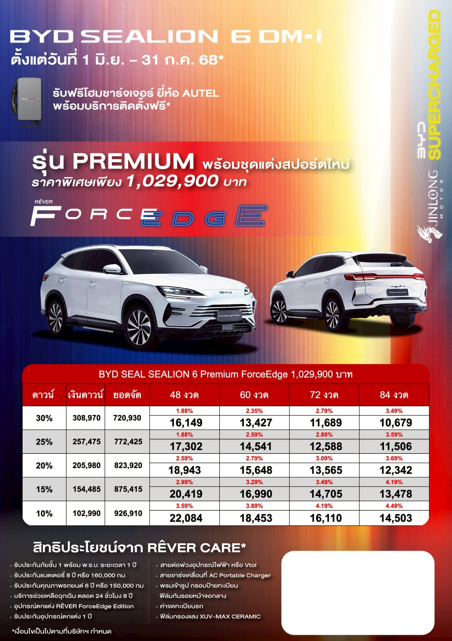 รับข้อเสนอสุดพิเศษ BYD SEALION 6 DM-i เดือน มิย.- กค.68 - BYD ...